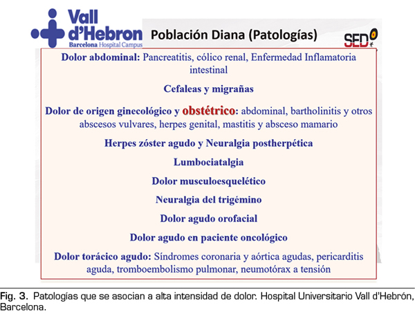 Situación actual del dolor agudo postoperatorio en el Sistema Nacional ...